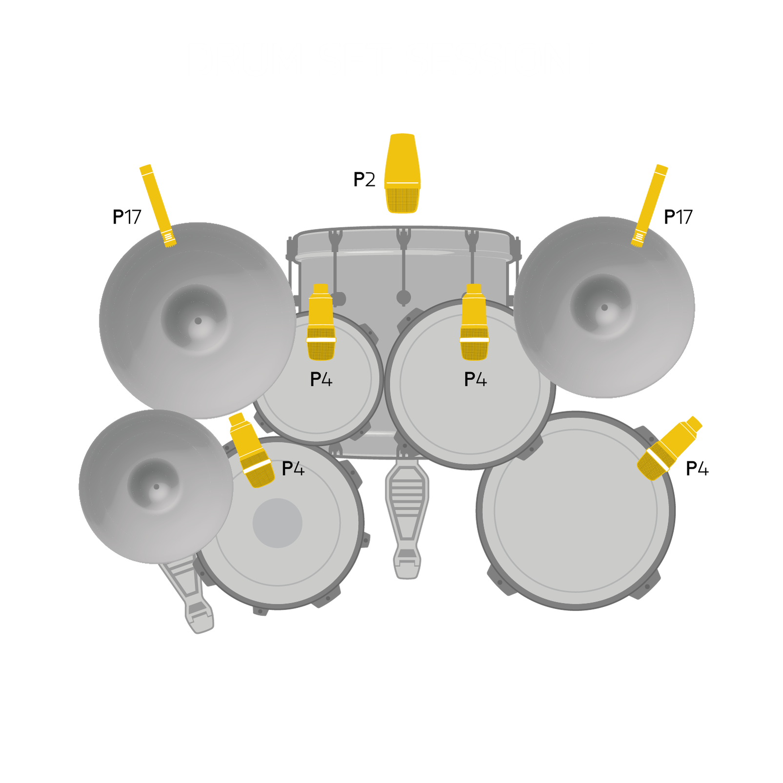 Drum Set Session I | High-performance drum microphone set