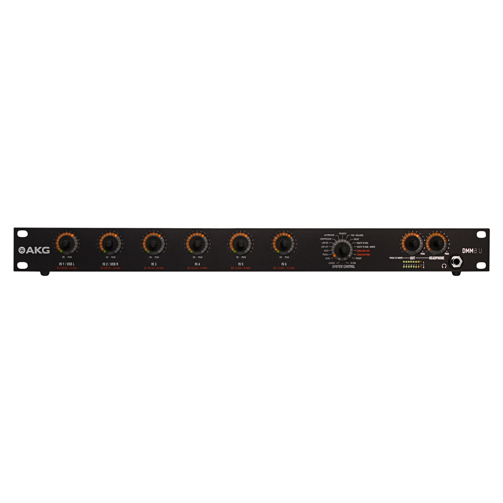 DMM8 U | Professional digital automatic microphone mixer